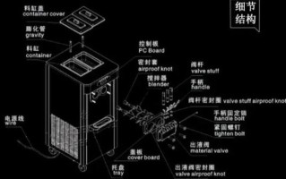 冰淇淋机怎么制冷_商用冰淇淋机工作原理