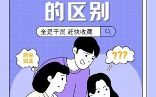 鸡粉和鸡精的区别_哪个更健康