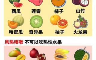 感冒不能吃什么水果_哪些水果会加重咳嗽