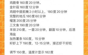 烤香菇的做法_烤箱温度时间怎么设置