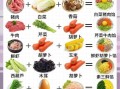 蔬菜饺子馅怎么调好吃_蔬菜饺子馅做法大全