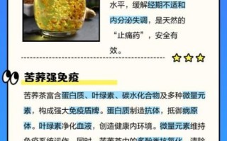 苦荞茶的功效与副作用_适合哪些人喝