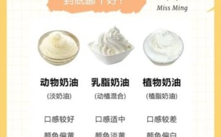 植物奶油和动物奶油口感区别_哪个更健康
