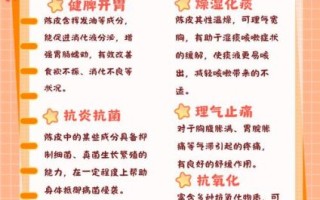 陈皮泡水喝的功效与副作用_孕妇能喝吗