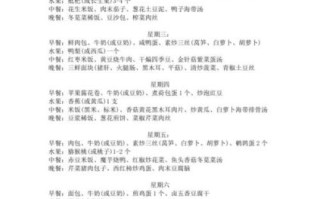 高中生营养餐一周食谱_如何搭配更科学