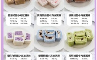 最简单的冰淇淋怎么做_家庭版零失败配方