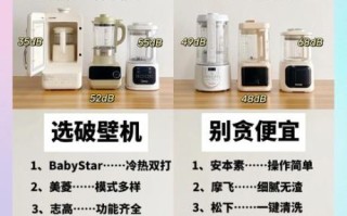 买了破壁机后悔怎么办_破壁机使用误区