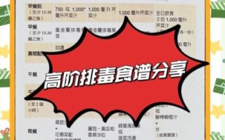 美容食物有哪些_排毒养颜食谱怎么做