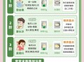 宝宝米粉怎么吃_初次添加米粉注意事项