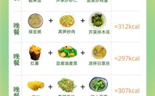营养晚餐食谱大全窍门_晚餐吃什么健康又减肥