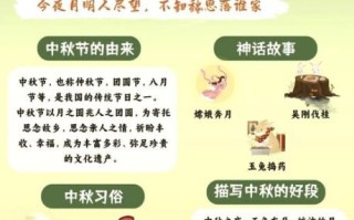 中秋节有哪些传统风俗_中秋风俗代表什么含义 中秋节有哪些传统风俗_中秋风俗代表什么含义