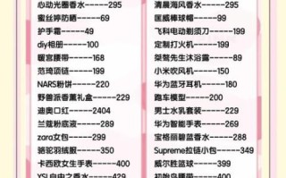 情人节送什么礼物给女朋友_情人节礼物推荐清单