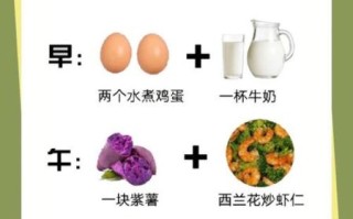 如何快速增肥_瘦人增重食谱一周计划