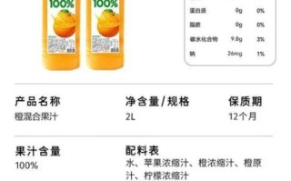 橙汁饮料哪个牌子好喝_橙汁饮料怎么选