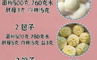 不用酵母粉怎样快速发面_家庭实用技巧