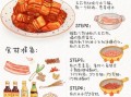 红烧肉怎么做简单又好吃_家常红烧肉步骤