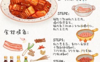 红烧肉怎么做简单又好吃_家常红烧肉步骤