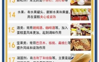 做生日蛋糕需要哪些材料_自制生日蛋糕必备食材清单