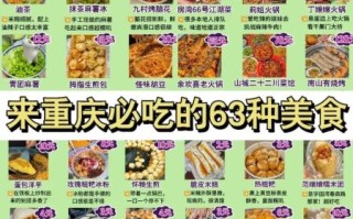 重庆特色美食小吃有啥_哪些值得吃