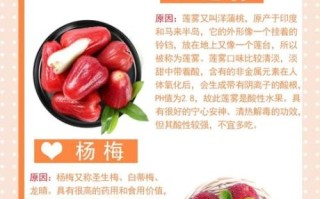 酸性水果有哪些_酸性水果吃了会胃酸过多吗