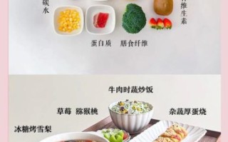 三岁宝宝食谱大全_三岁宝宝吃什么有营养