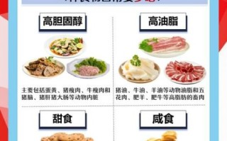 血脂高吃什么食物最好_血脂高饮食禁忌有哪些