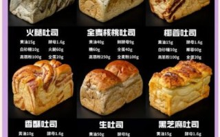 吐司的营养价值_吐司的功效与作用