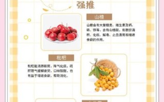 产妇坐月子能吃什么水果_哪些水果不能吃