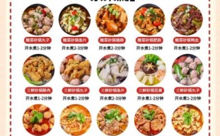 砂锅炖菜菜谱大全窍门_砂锅炖菜怎么做不糊锅