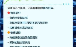 孕妇可以吃金线鱼吗_金线鱼对孕妇的好处与禁忌