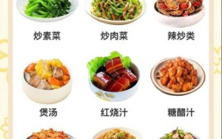 网上厨房美食菜谱怎么下载_网上厨房美食菜谱下载教程