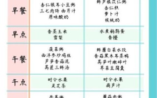 肺癌患者吃什么好_肺癌饮食十二种食谱