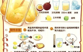柠檬果茶怎么做_柠檬果茶做法步骤
