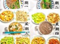 一周晚餐吃什么_家常菜谱推荐