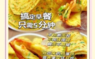 煎蛋饼怎么做_新手零失败技巧