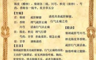 疏肝理气的中药有哪些_肝气郁结吃什么中药