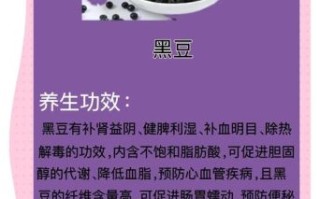 坚持吃黑豆一年血糖变化_糖尿病人吃黑豆真的有用吗