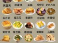 中式点心有哪些_传统糕点名字大全