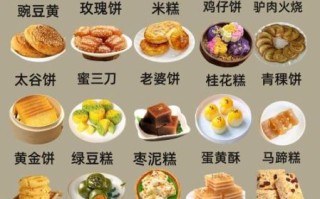 中式点心有哪些_传统糕点名字大全