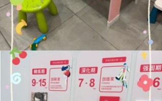 蕃茄田艺术真恶心_家长投诉有用吗