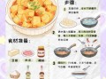 麻婆豆腐手绘教程_麻婆豆腐怎么画才像真的