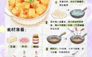 麻婆豆腐手绘教程_麻婆豆腐怎么画才像真的