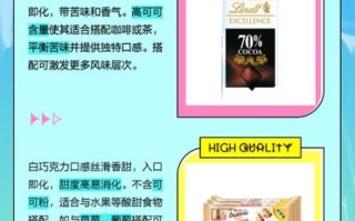 黑巧克力与白巧克力区别_哪种更健康