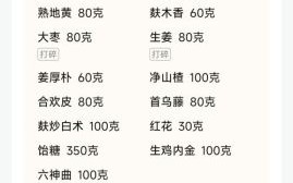 治疗失眠的偏方大全_失眠吃什么好