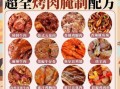 烧烤腌肉料配方大全_腌肉料怎么调才好吃