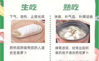 生吃白萝卜能减肥吗_白萝卜生吃有什么功效