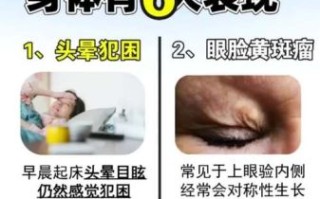血脂高有什么症状_血脂高有哪些危害