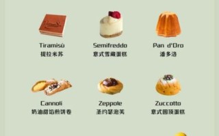 西式甜品名称大全_有哪些经典必吃