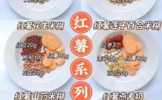 九阳豆浆机食谱大全_豆浆机怎么打豆浆好喝