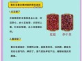 茯苓薏米红豆粥的做法_茯苓薏米红豆粥的功效与禁忌